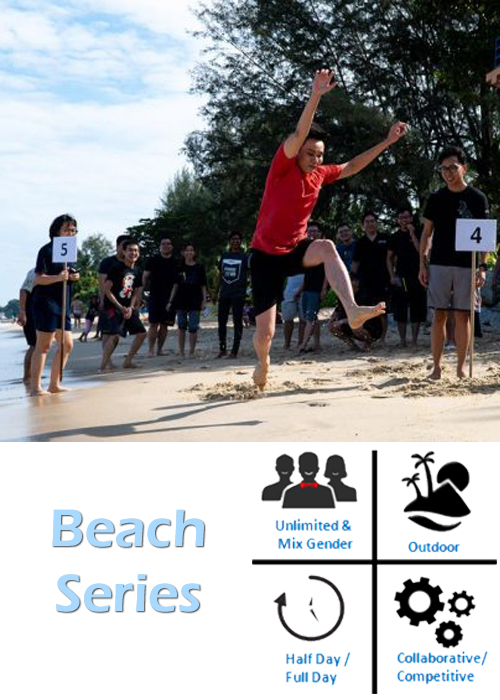 Team Building Penang - Team Building Penang