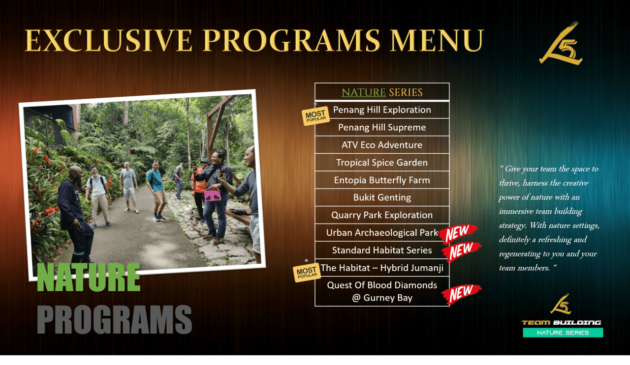 Team Building in Penang | HRDC Claimable Activities