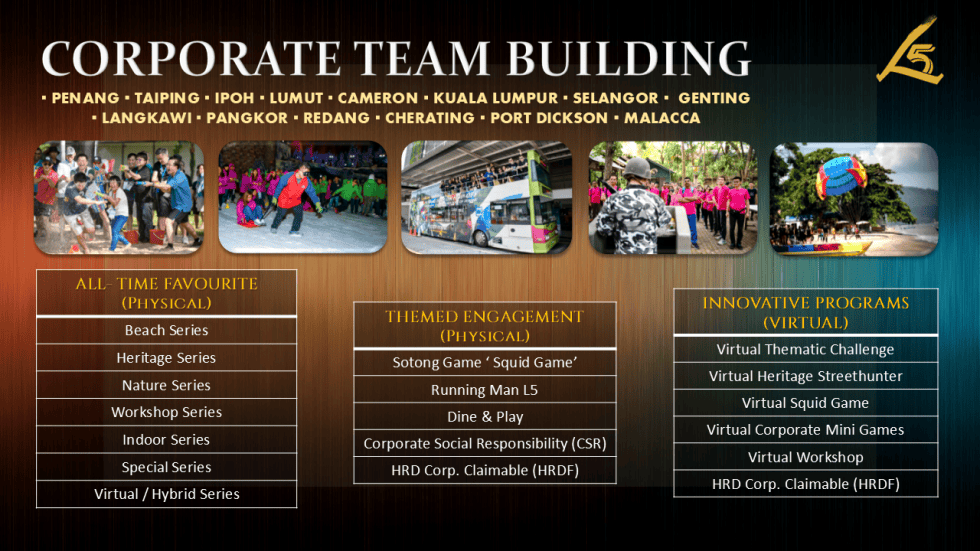 Team Building in Penang | HRDC Claimable Activities